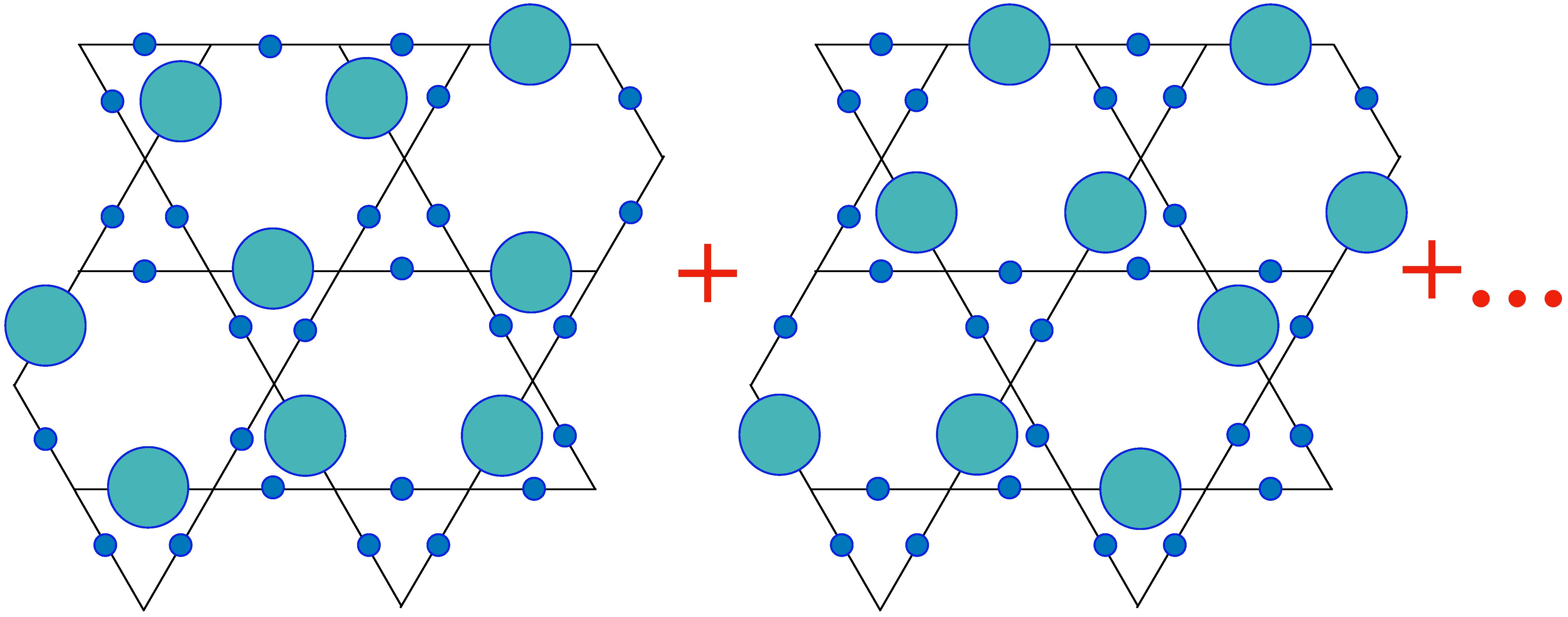 New State of Matter Observed through Entangled Particles - IAS News ...