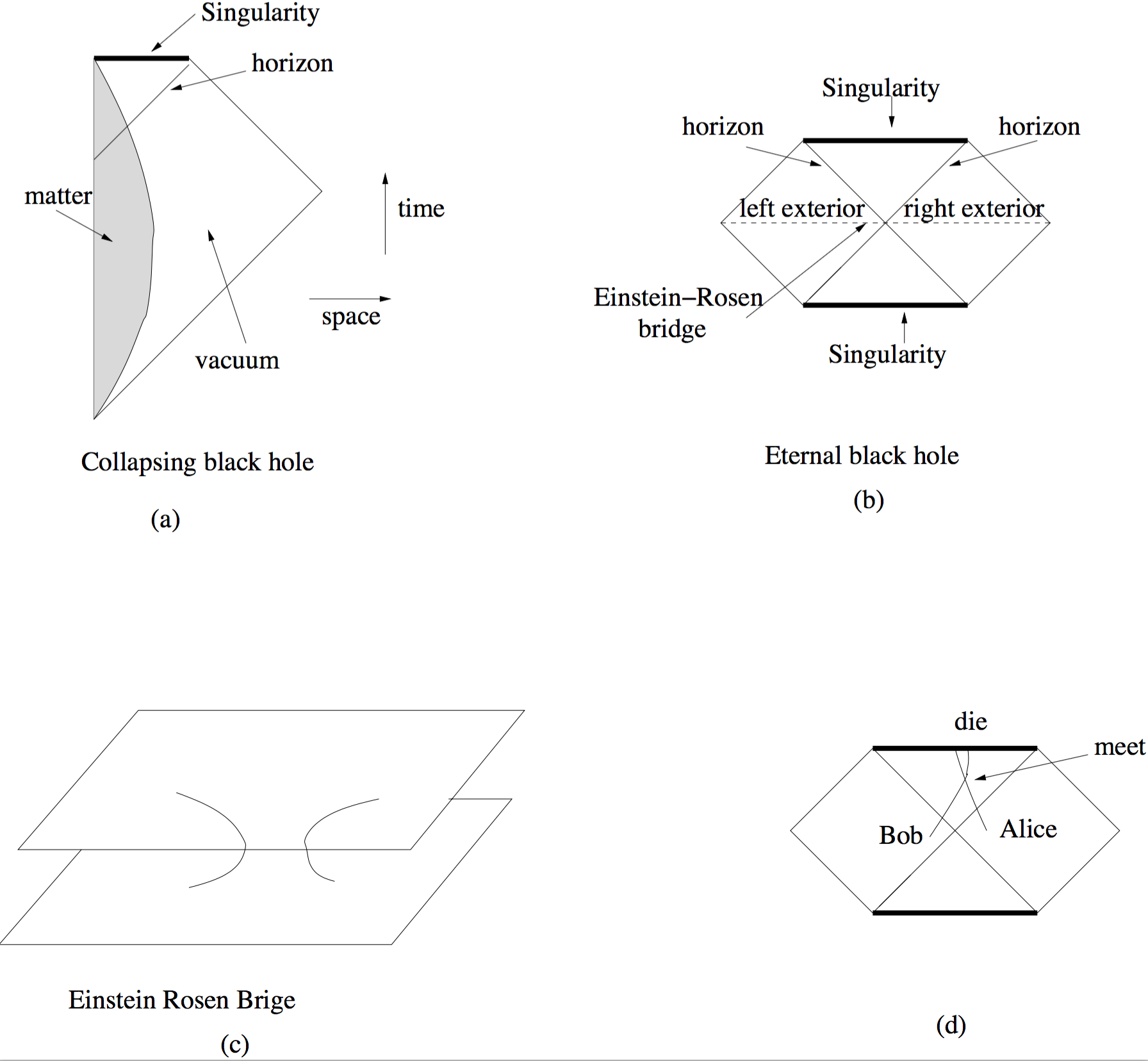 Entanglement and the Geometry of Spacetime - Ideas | Institute for ...