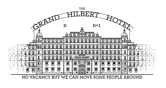 Hospitality at the Hilbert Hotel | Institute for Advanced Study