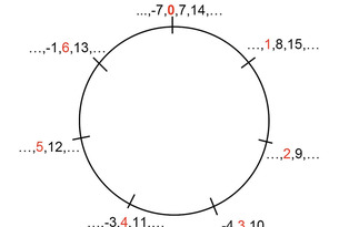 Goro Shimura - Alchetron, The Free Social Encyclopedia