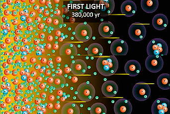 The Smallest Particles: What Do They Reveal? - Ideas | Institute for ...