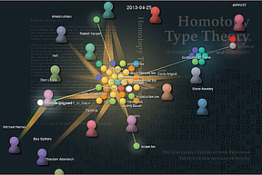 Homotopy Type Theory | Institute for Advanced Study